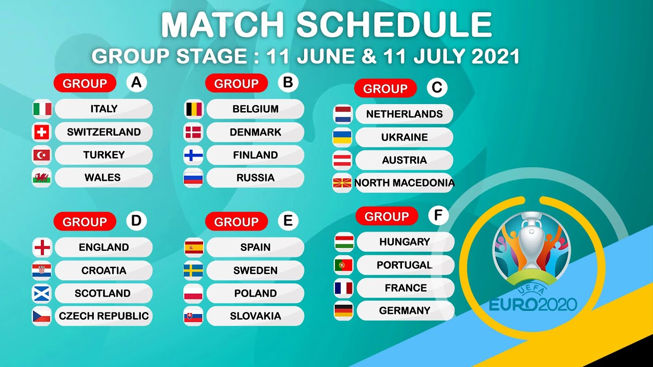 UEFA EURO 2020 Matchday 1 Group Stage schedule - SPORTEVENTZ